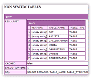 Stephen Steve Withington Using Coldfusion S Cfdbinfo To Dynamically
